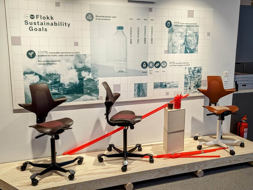 Why circular design is the key to lower carbon emissions